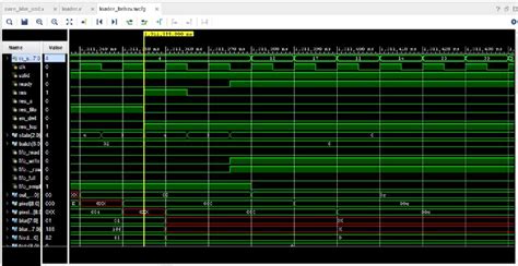 Figure From Design Of An Ip Core For Motion Blur Detection In Fundus Images Using An Fpga