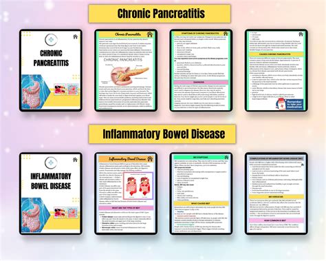 Digital Gastrointestinal Disorder Bundle Pages Nursing Study Sheet Digestive System Student