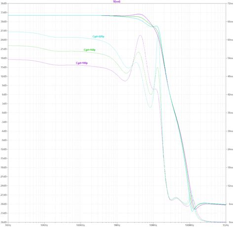 低周波低雑音アンプ LTspice シミュレーション