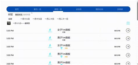 结对第二次作业——编程实现 Csdn社区