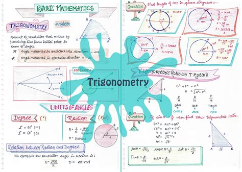 Basic Math Trigonometry Graphs Grade 11 Physics Handwritten Color Study Notes Study