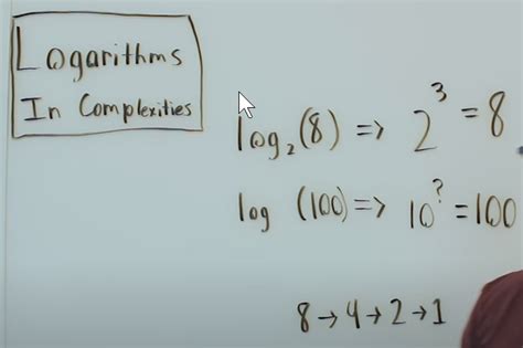 Interview Question 22 Detailed Explanation Using Depth First Search