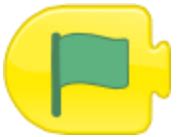 ScratchJr Learn
