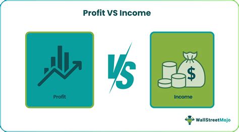 Profit Vs Income Top 4 Key Differences Gross And Net
