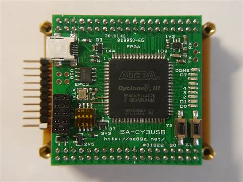 廉価fpgaでhdmi dvi 出力