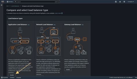 building a multi tier application with vpc and load balancing