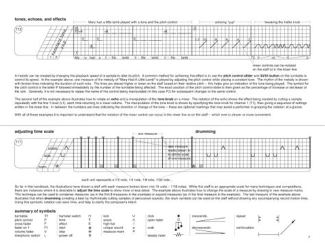 Scratch Notation DJ Notation On Tumblr Scratch Notation DJ Notation On Tumblr