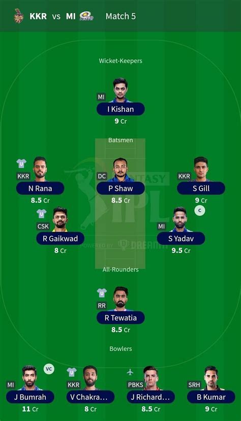 Ipl Fantasy 2021 Best Fantasy Xi For Match 5 Kkr Vs Mi Ipl Fantasy Tips