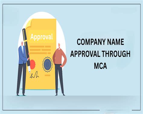Explain How Company Name Approval Is Obtained Through Mca Hello Auditor