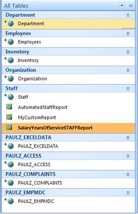 Access Forms And Db Data Server A Perfect Match Database Journal