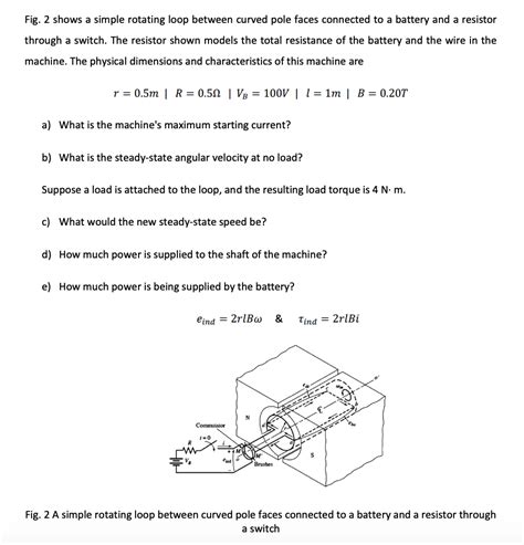 Solved Fig 2 Shows A Simple Rotating Loop Between Curved