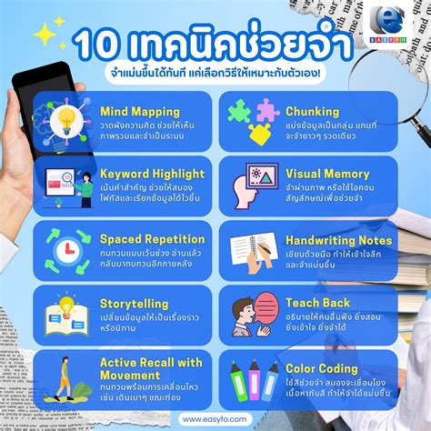 easyfo 💡𝗘𝗔𝗦𝗬𝗙𝗢 𝗧𝗜𝗣𝗦 ㅤ 10 เทคนิคช่วยจำ🧠 💡จำแม่นขึ้นได้ทันที แค่เลือก