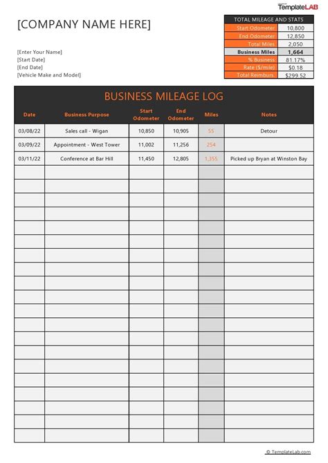 Business Mileage Excel Template At Adam Goudeau Blog