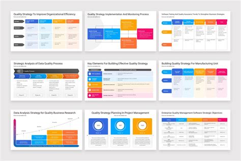 quality management models powerpoint template nulivo market