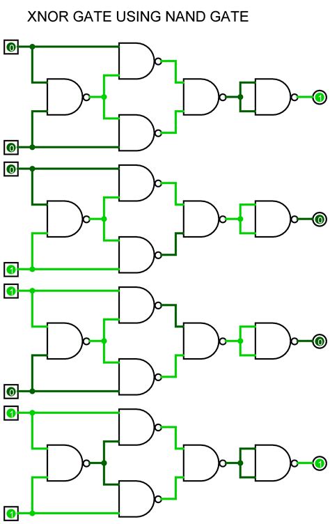 Diagram Circuit Diagram Of Xnor Gate Mydiagramonline