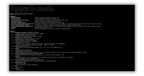Benchmarking Hyper Efficient Message Streaming At Laser Speed