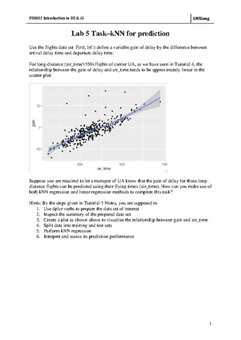 Lab 5 Task 2021 Lab 5 Ps0002 Introduction To Ds And Ai Lmxiang 1 Lab