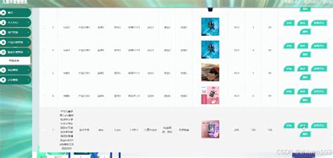 基于nodejsvue儿童手表管理系 程序论文开题 计算机毕业设计 Csdn博客