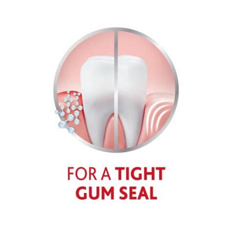 Parodontax Active Gum Repair Daily Fluoride Anticavity And