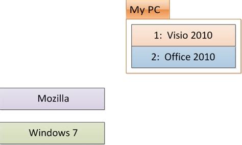 Adding Structure To Visio Diagrams Using Lists Experts Exchange