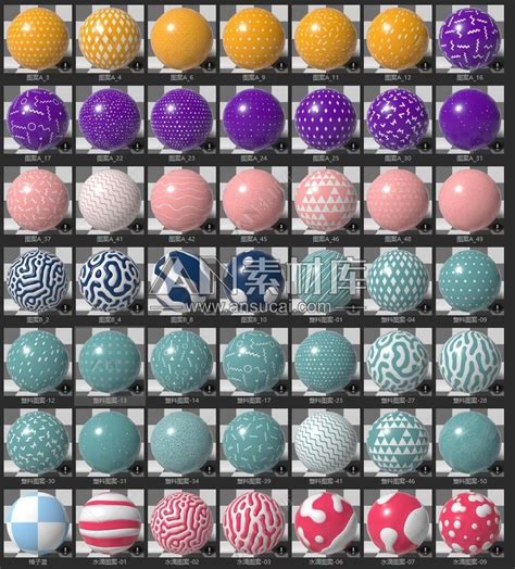 Oc中文材质球c4d渲染器 Octane预设 金属水木纸库皮肤纹理贴图 An素材库