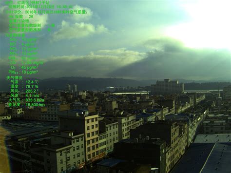 用imagemagick转换缩小图像提高图像质量的方法imagemagick Png转 Csdn博客