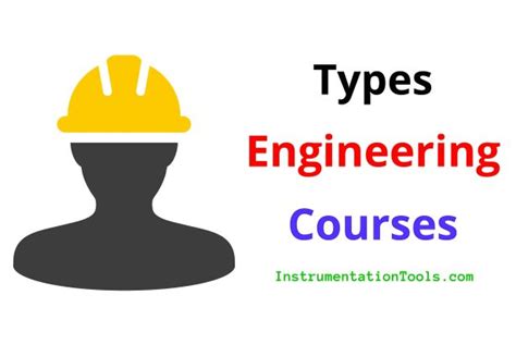 What Is A Database Server Types Comparison