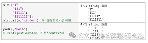 第5章：5 4 4 字符串数组的配套函数（matlab入门课程） 知乎
