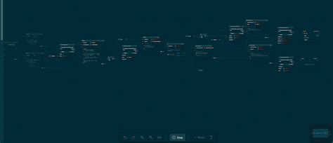 Flow Stays Running But Do Not Proceed Help Hub Postman Community