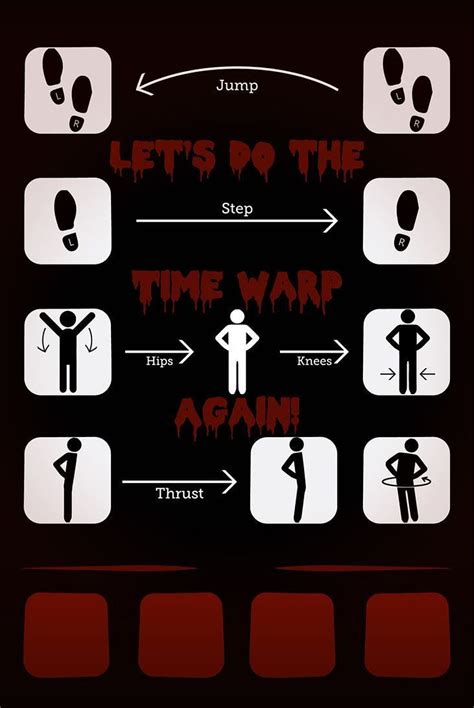 Rocky Horror Picture Show Wallpaper Desktop