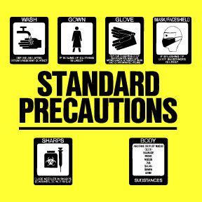 Cdc Standard Precautions Posters Artofit