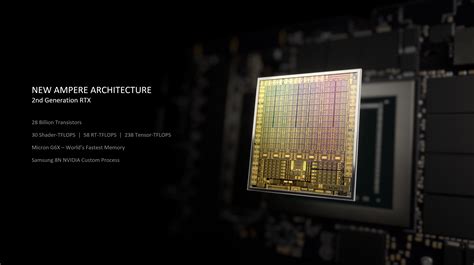 Geforce Rtx 30 系列 Gpu：实现卓越游戏体验 Geforce 新闻 Nvidia