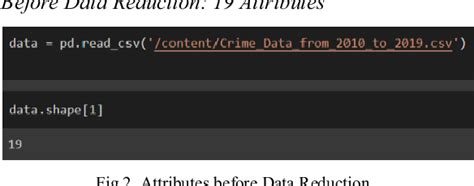 Figure 1 From A Multimodal Approach For Crime Pattern Analysis