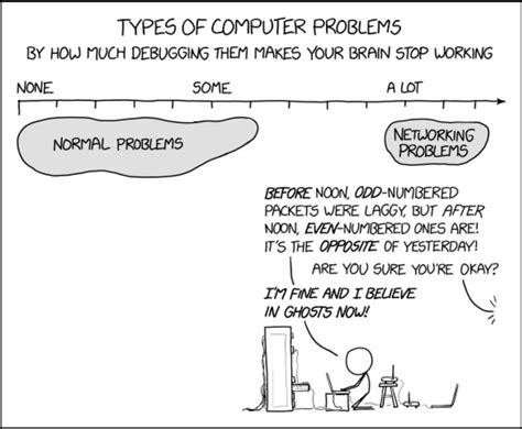 xkcd programmerhumor