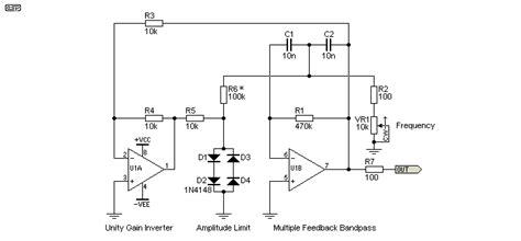 Oscillator Sine Wave PWM Which Is Better Analog Or Digital Electrical Engineering Stack