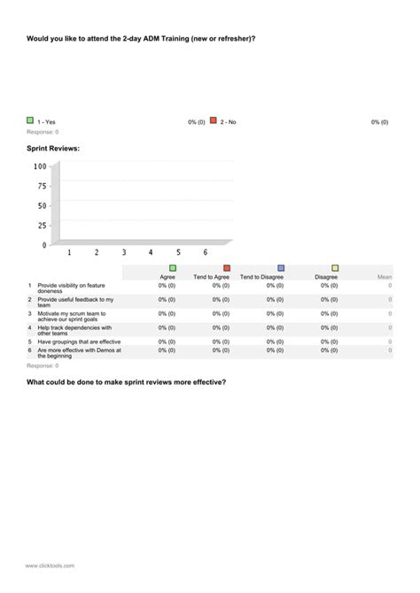 Agile Survey Sample Pdf