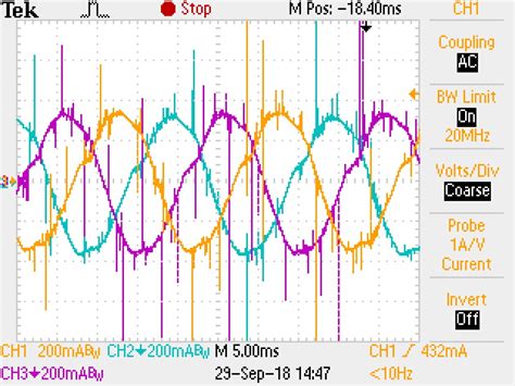 Experimental Output Three Phase Line Current For Modified Zsi Dcpwm Download Scientific Diagram