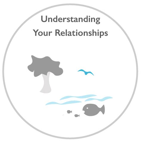 Ecosystem Thinking H3uni