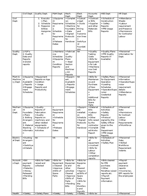 Pdf Cross Functional Matrix Dokumentips
