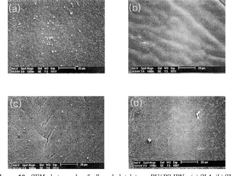 Figure 1 From Controlling The Morphology Of Polyurethanepolystyrene Interpenetrating Polymer