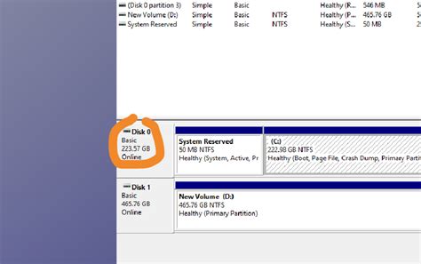 Uefi Secure Boot Enabled And Hvci Enabled Valorant