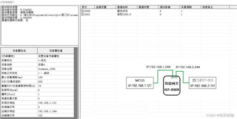 Plc的ip隔离和协议转换：以太网口转换modbustcpmodbusrtu不用编程罗克韦尔plc Modbus Tcp协议 Csdn博客