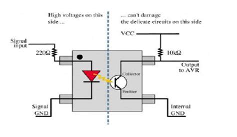 Pc817 Optocoupler Circuit Everythingmzaer