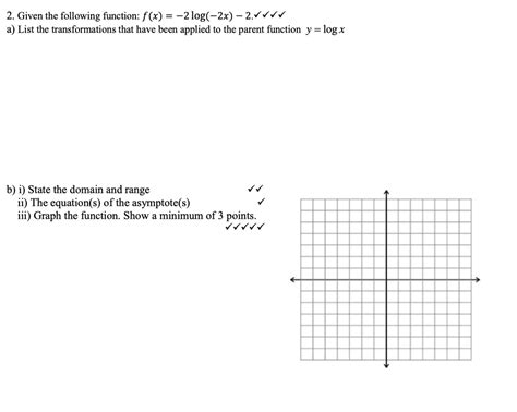 Solved Given The Following Function F X Log X Chegg
