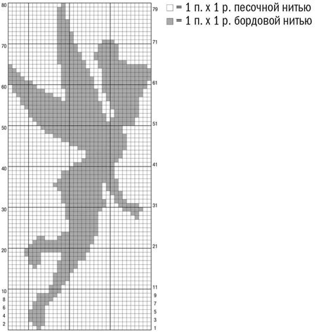 Charming Tinkerbell Knitting Pattern For Your Next Project