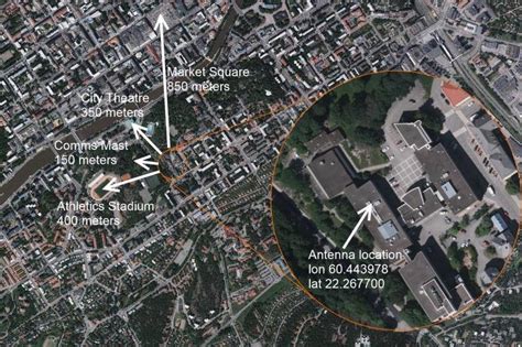 Spectrum Occupancy Measurement Antenna In Turku Finland Download Scientific Diagram