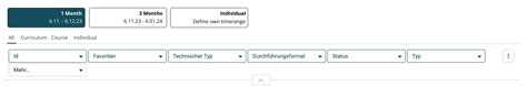 Scope OpenOlat Documentation