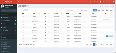 基于adminlte的开发框架 Admineapadminlte框架 Csdn博客