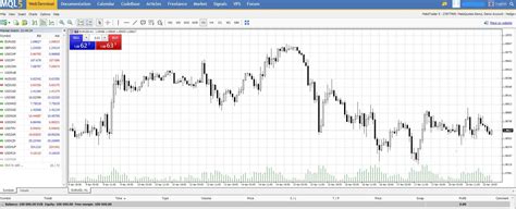 Đánh Giá Fp Markets 2022 Nhà Môi Giới Tốt Hay Không Kiểm Tra Thực Tế
