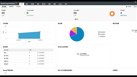 Eventlog Analyzer日志管理、审计、分析服务器部署教程（linux版本） Youtube